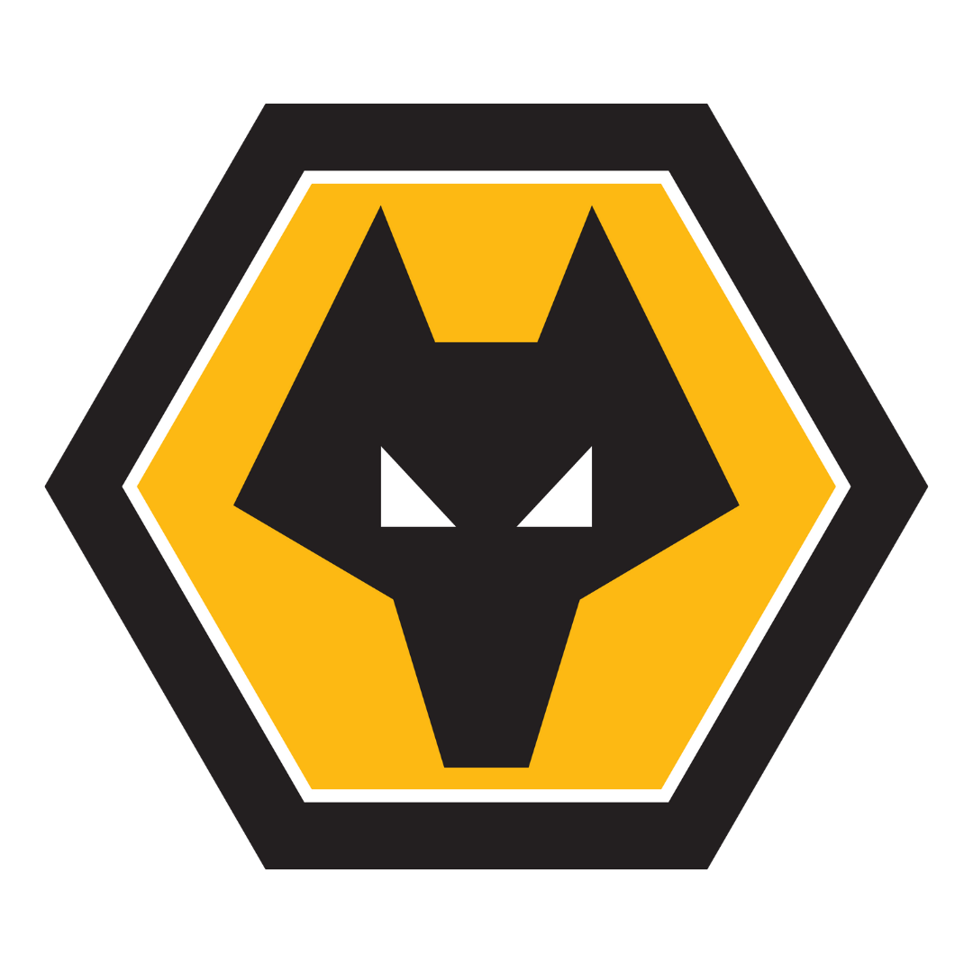 About inspiresport | Providing Youth Soccer Development Tours